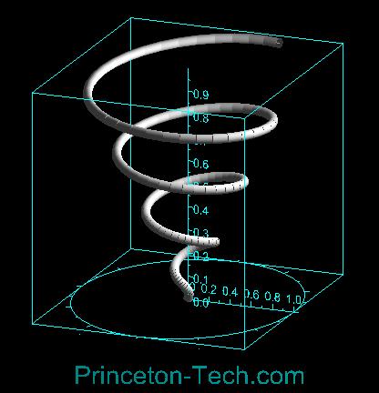Sample 3D curve drawn with tube connection option and lighted from a ...