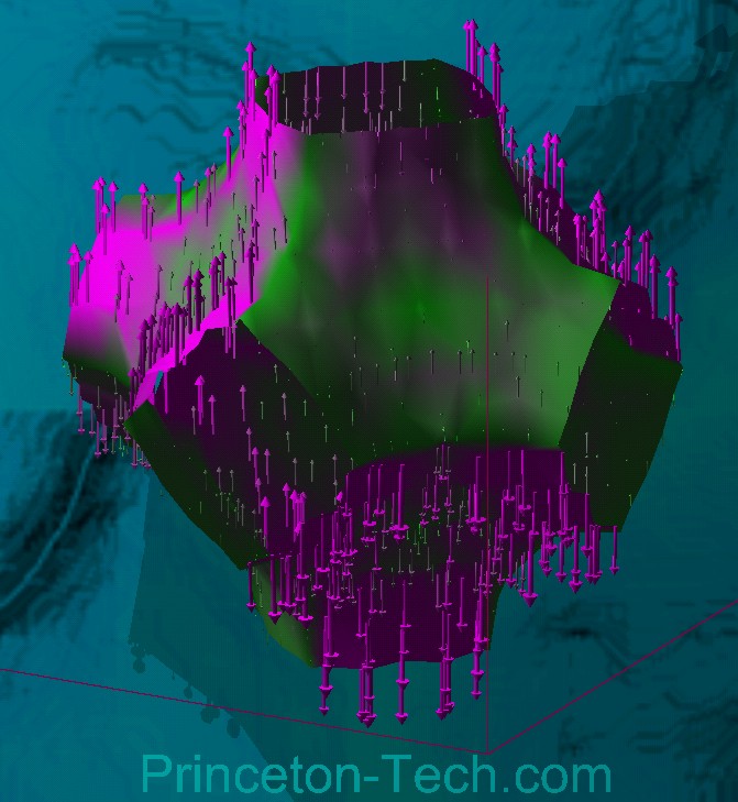 Simiar illustration to the previous one. The surface is colored ...